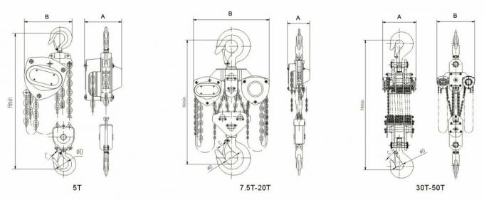 Crane Lifting Equipment Strong Manual Lifting Hoist Triangle Shape ...